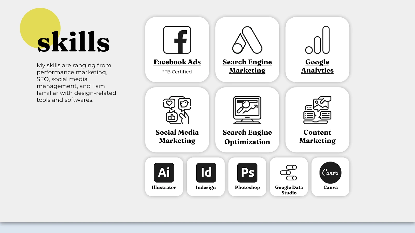 Contoh Portofolio Social Media Specialist 2025 | RevoU